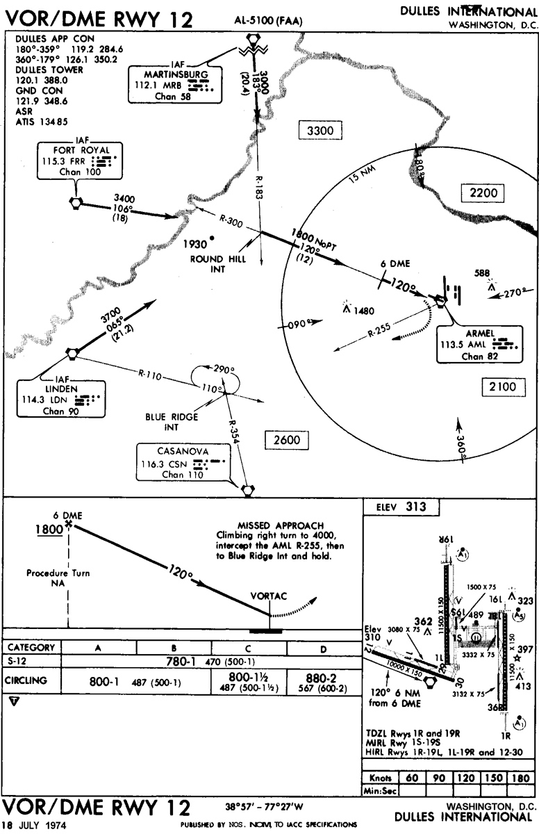 Loudoun Aviation: TWA Flight 514 - Scott Bradford: Off on a Tangent