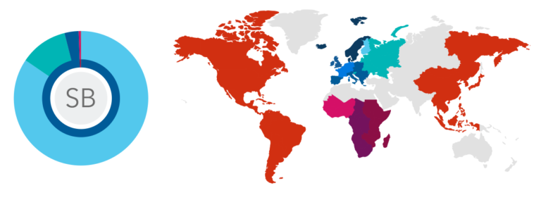 My 23andMe DNA Ancestry Results - Scott Bradford: Off on a Tangent